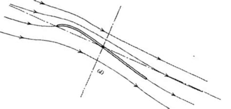 Meaning Of Hue In Seaborn Barplot Data Science Stack Exchange