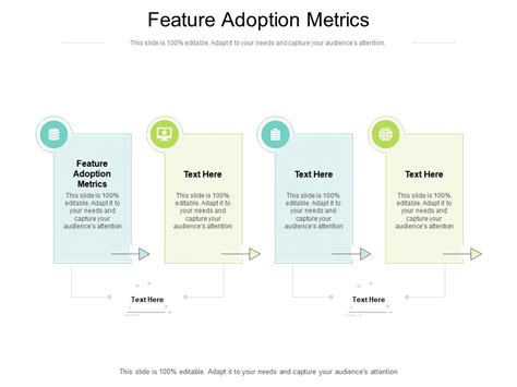 Feature Adoption Metrics Ppt Powerpoint Presentation Portfolio Objects Cpb Presentation