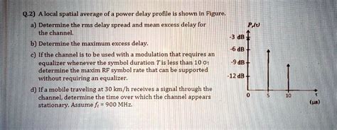 Q2 Alocal Spatial Average Of A Power Delay Profile Is Shown In Figure A
