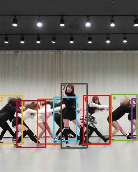 Comparison Of Application Of Velocity Buffer For Finding Back Id After