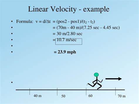 Linear Velocity Gc At Kenton Williams Blog