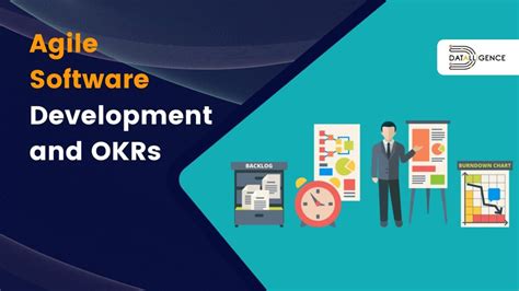 How Agile And OKRs Work Together Agile OKR