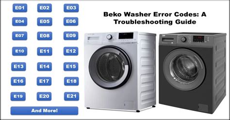 Beko Washing Machine Error Codes In 2025