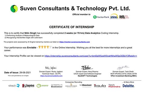 Nitin Singh On Linkedin Dataanlytics Intern2021 Internship