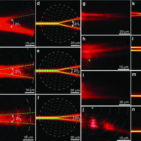 The Joint Spectral Amplitude Jsa And Joint Temporal Amplitude Jta Download Scientific