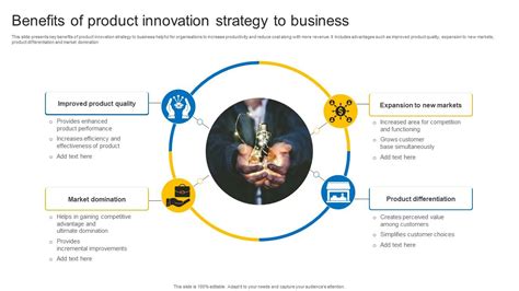 Benefits Of Product Innovation Strategy To Business Ppt Slide