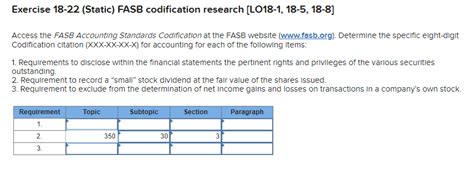 Exercise 18 22 Static Fasb Codification Research