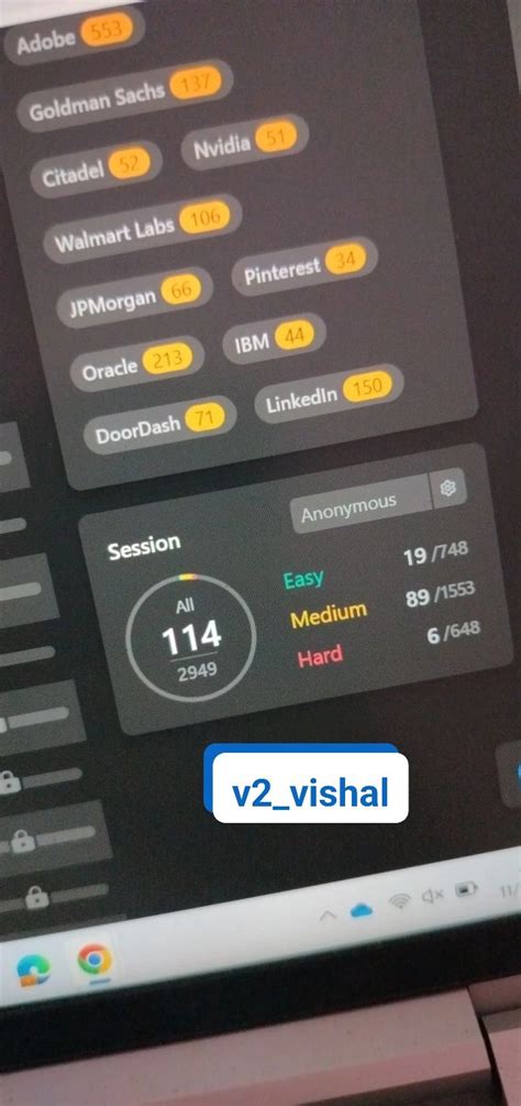 Vishal Kumar On Linkedin Problemsolvingskills Dsachallenge Dsajourney Dsainjava