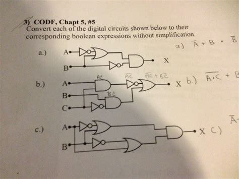Solved Do Not Answer Question 3i Need Help Drawing The