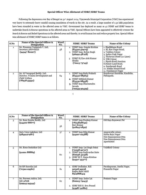 Special Officers Appointed For Overseeeing Of Search And Rescue Operations 1 Pdf