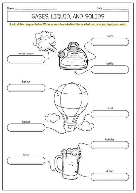 States Of Matter Solid Liquid And Gas Science Activities States Of Matter States Of Matter