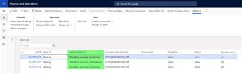 If The Workflow Is Not Executing Check These 5 Things