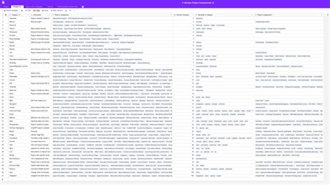 Community Plugin List Notion Database Share And Showcase Obsidian Forum