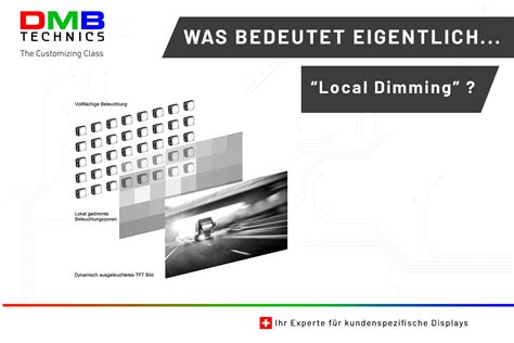 Was Bedeutet Eigentlich Full Array Local Dimming DMB Technics
