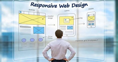 8 must know best practices for responsive web design in 2024
