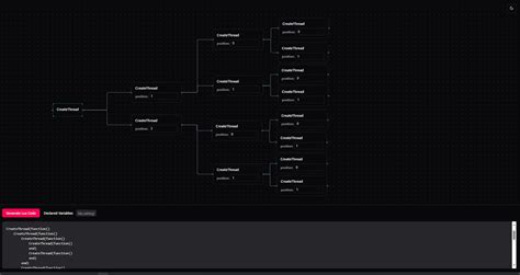 Lua Node Based Scripting Visual Scripting Discussion Cfxre Community