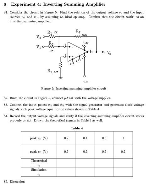 solved 8 experiment 4 inverting summing amplifier si