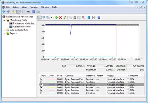 networking how can i get a mbyte s or mbit s reading of network