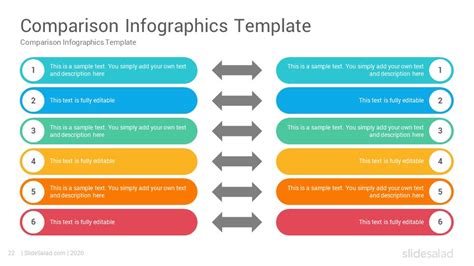 Best Comparison Infographics Powerpoint Template Slides Slidesalad