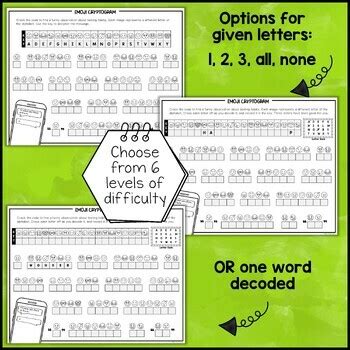 Secret Emoji Code Hidden Message Cryptograms Crack The Code For Texting Jokes
