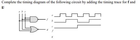 Solved Complete The Timing Diagram Of The Following Circuit