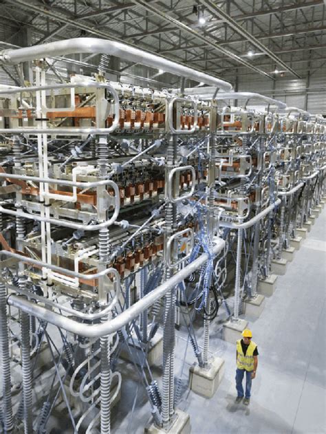 Space Vector Modulation Svm Imperix Power Electronics