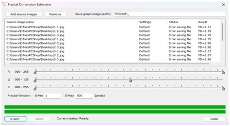Mathematical Modeling And Recursive Algorithms For Constructing Complex