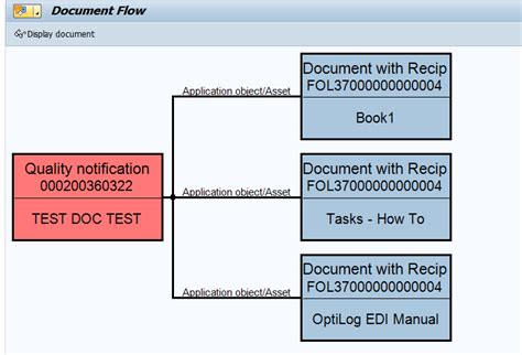 get quality notification attachments sap stack overflow