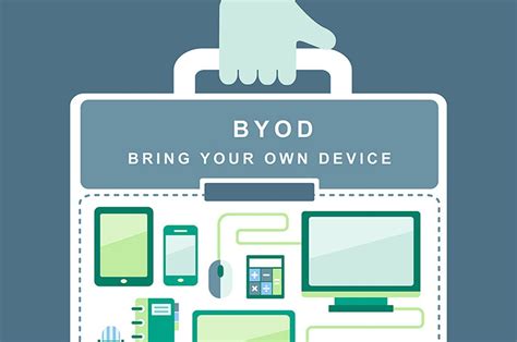 Your Device Your Data Their Problem Unveiling The Byod Security Market By Sippi Thomas