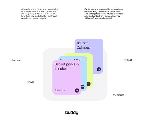 Buddy Travel Planner — Mobile App And Ux Ui Design Behance In 2025 Travel Planner Travel App