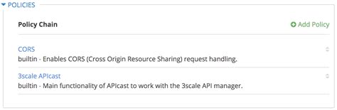 Github Aelkz Microservices Security This Project Is A Demonstration On How To Add Security