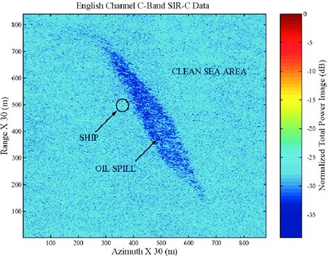 Full Polarimetric Space Borne Radar Image Capturing The Oil Spill Along Download Scientific