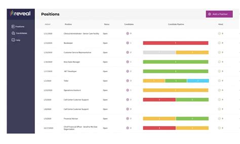 TestGorilla Vs Reveal TestGorilla