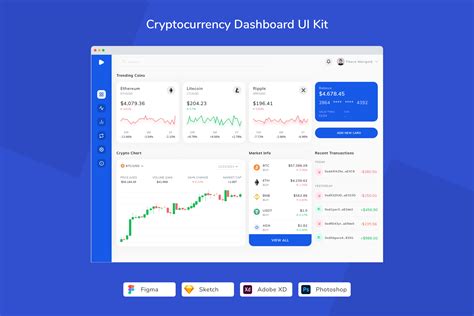 Cryptocurrency Dashboard Ui Kit Graphic By Betush · Creative Fabrica