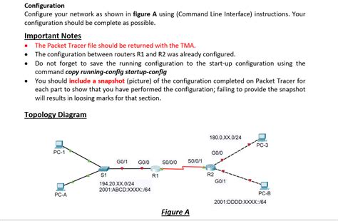 Configuration Configure Your Network As Shown In Chegg Com