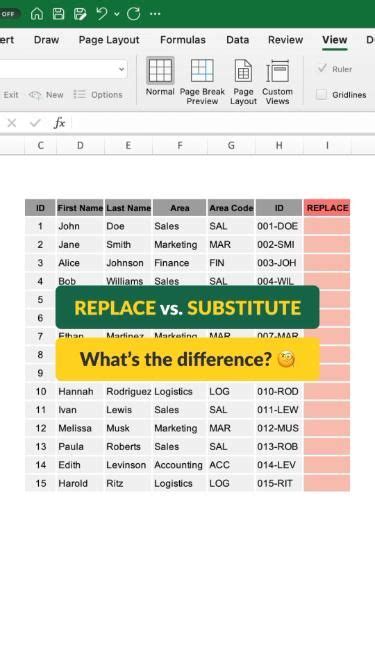 Whats The Difference Between Replace And Substitute In Excel