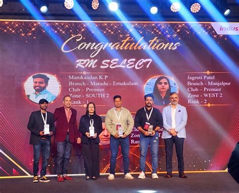achievements indusindbank careermilestones manikandan kp