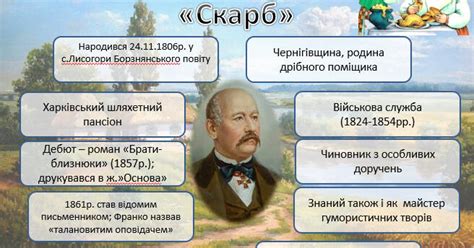 Презентація Олекса Стороженко Скарб Презентація Українська література