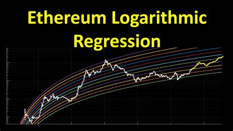 Ethereum Logarithmic Regression Youtube