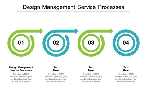 Design Management Service Processes Ppt Powerpoint Presentation Inspiration Slides Cpb