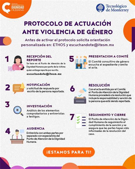 Protocolos De Respuesta Ante Situaciones De Violencia Sexual Acciones