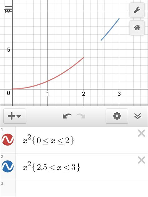 Calculus Continuity Of Integral Function Mathematics Stack Exchange