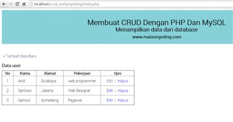 Free Download Source Code Crud Php Dan Mysql Malas Ngoding