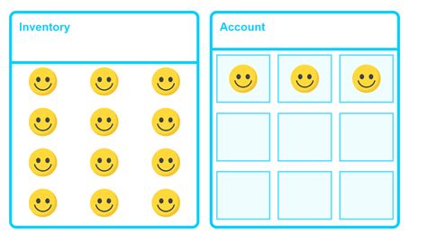 making inventory with jquery ui and moving icons stack overflow