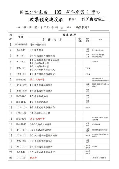 阿旺師磨書坊 105學年度第1學期 計算機概論 Ⅲ 資處科 教學預定進度表