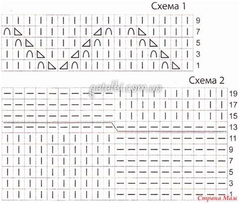 Берет спицами Вязание Берет Шаблоны вязаных головных повязок