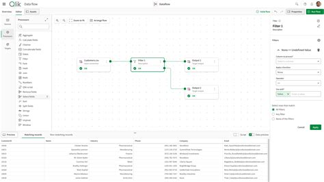 Designing With Purpose How The Qlik Design Team Shapes The Future