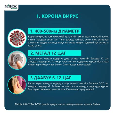 Дэлхийн эрүүл Монос Эмийн Сан Орон нутгийн салбар