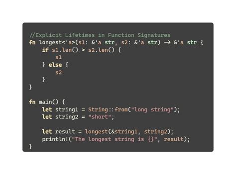 Lifetimes In Rust Explained By Francesco Ciulla