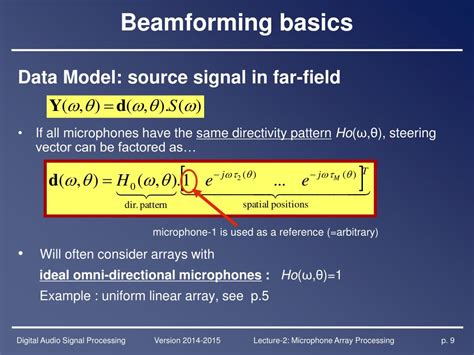 PPT Digital Audio Signal Processing Lecture 2 Microphone Array